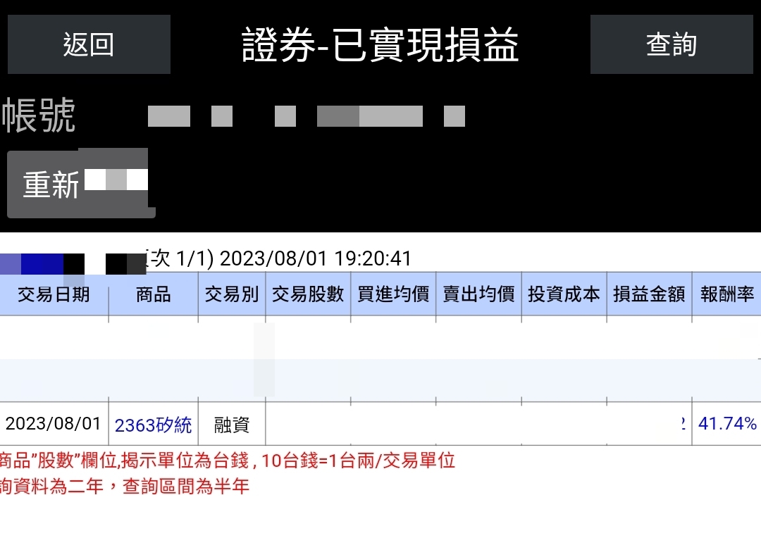 2363 矽統 - 開盤出最高21.6運氣好｜CMoney 股市爆料同學會