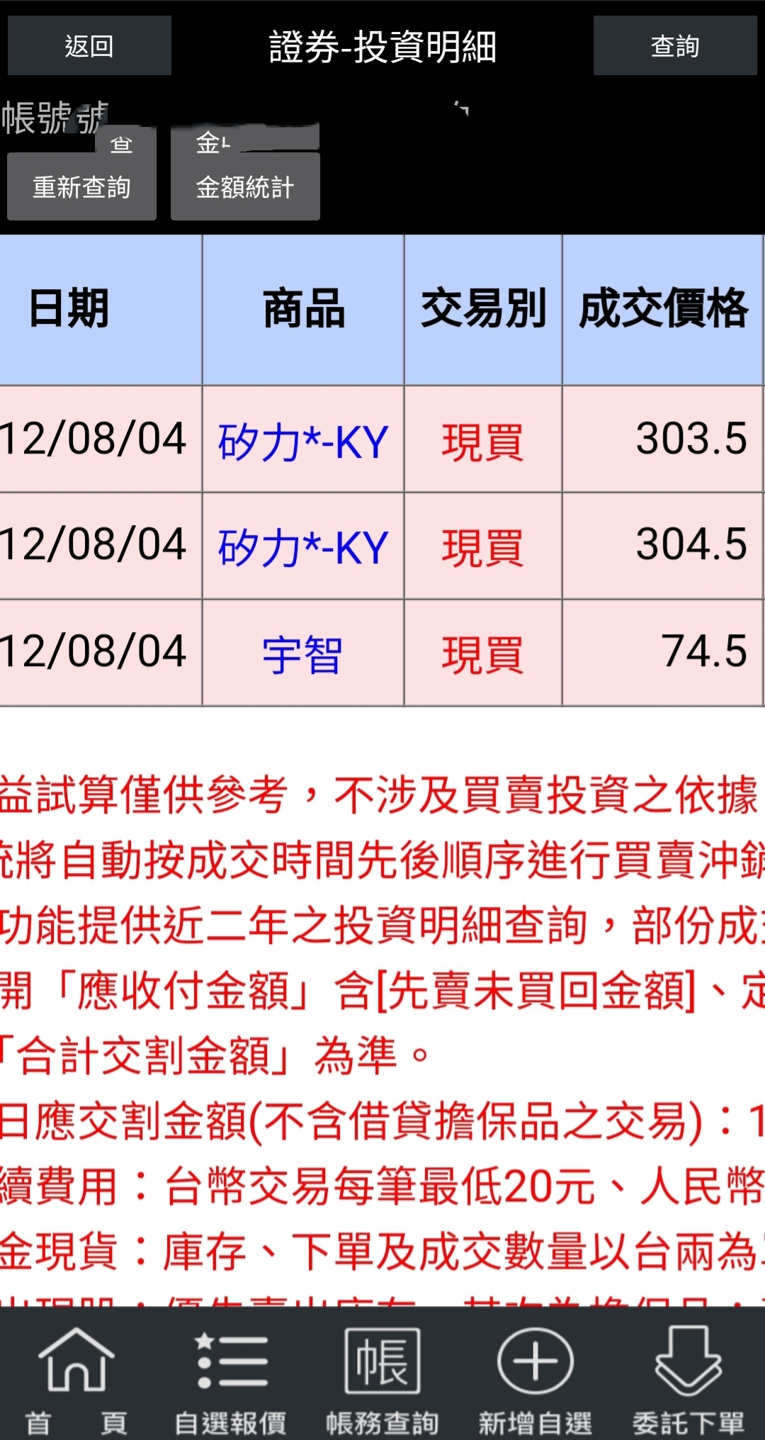 6415 矽力*-KY - 主力不敢殺，跌停買不到｜CMoney 股市爆料同學會