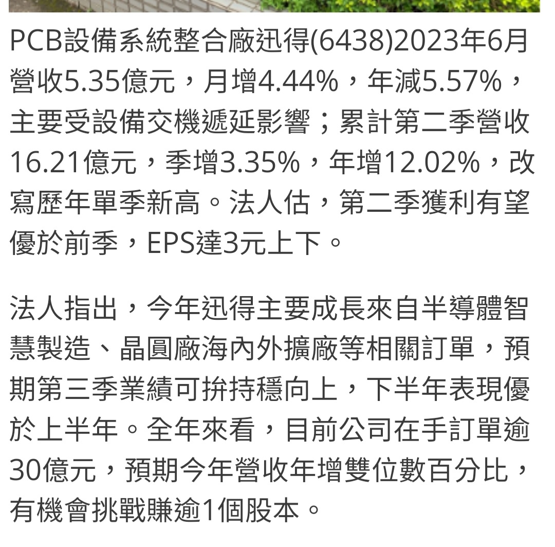 6438 迅得 - 往另一個方向想 如果真的第三季...｜CMoney 股市爆料同學會