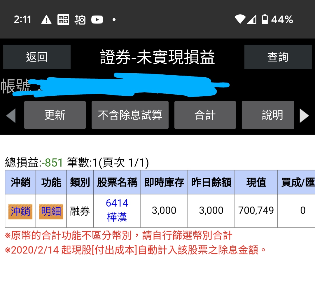 6414 樺漢 - 主力倒貨給投信，我站主力這邊｜CMoney 股市爆料同學會