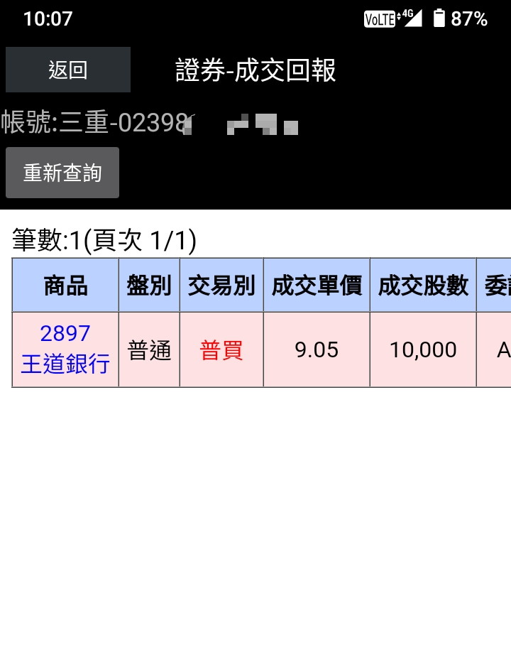 2897 王道銀行 - 不知對不對 補補成本｜CMoney 股市爆料同學會
