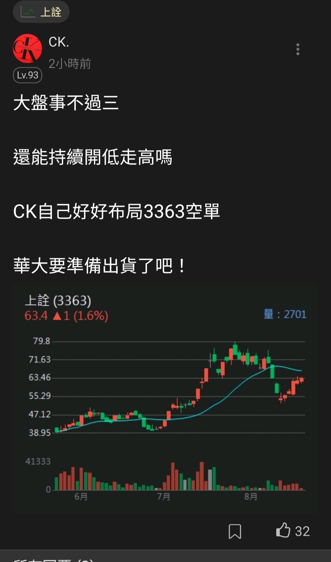 3363 上詮 - CK太強了 昨天提醒全面發動...｜CMoney 股市爆料同學會