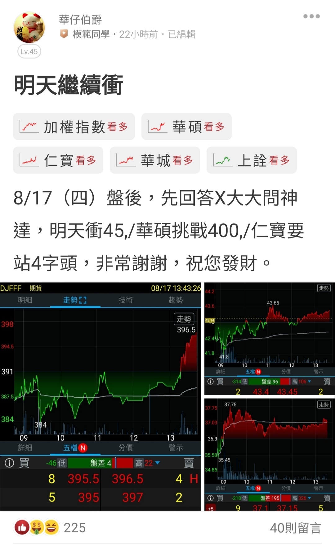 3363 上詮 - 收盤了 太棒了 酸酸退散 ...｜CMoney 股市爆料同學會