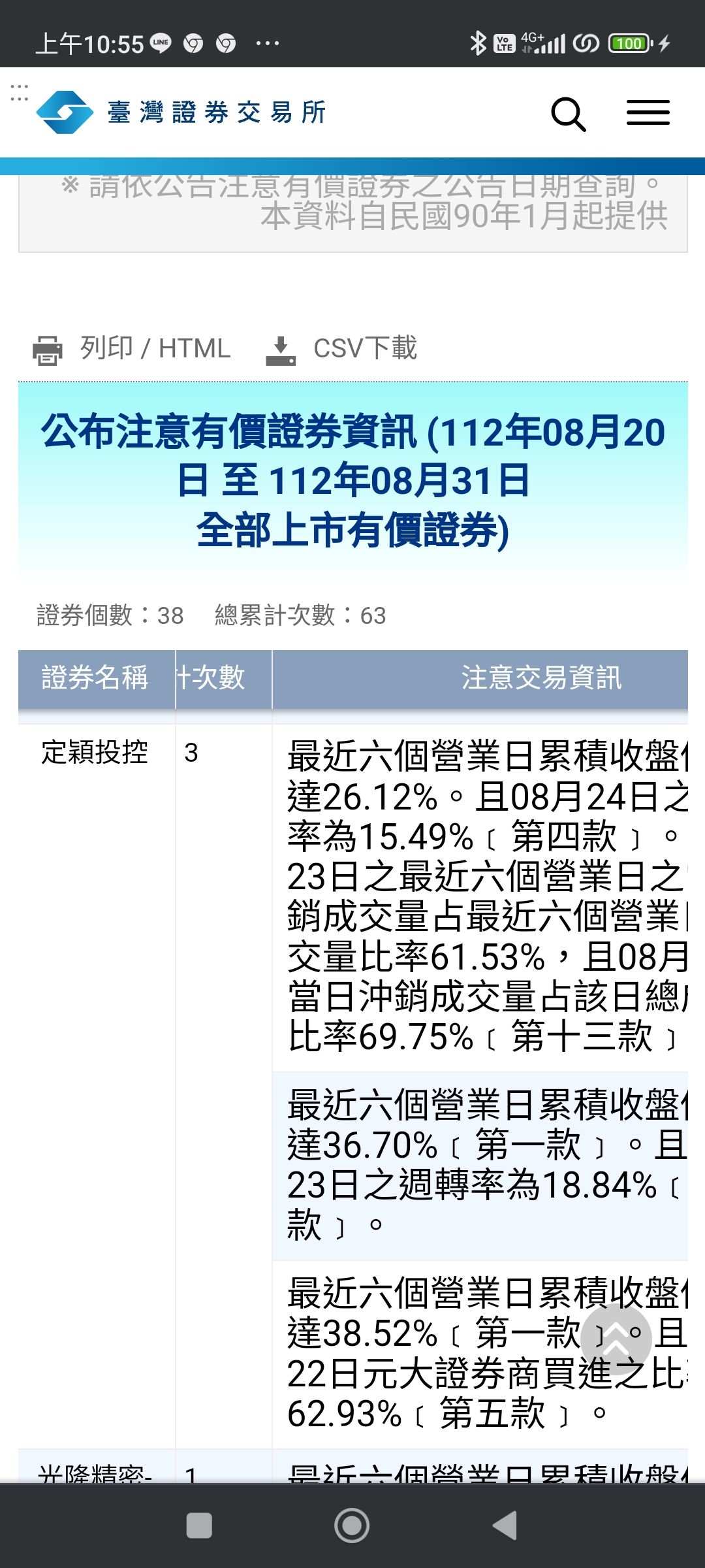 3715 定穎投控 - 法說會 https://webpro.twse.com.t...｜CMoney 股市爆料同學會