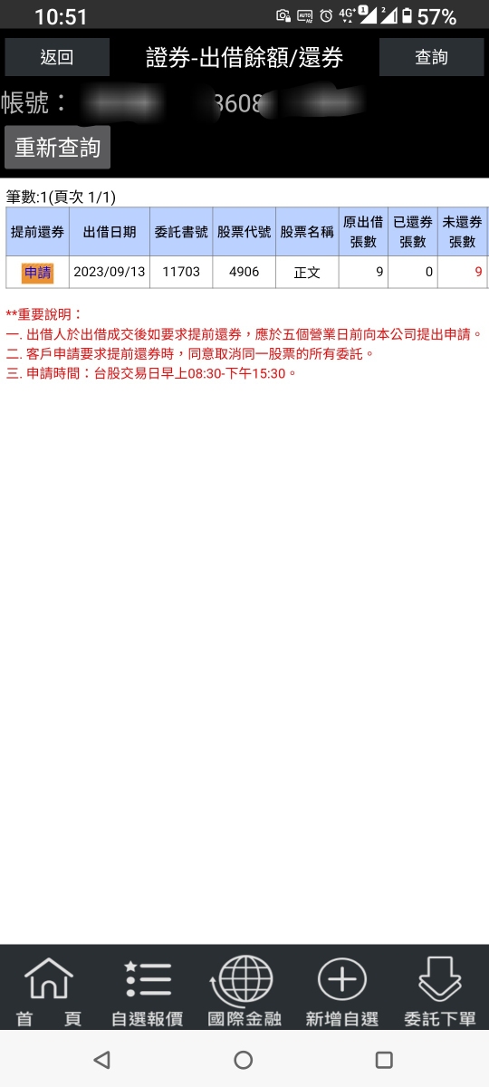 4906 正文 - 劵被借走囉！逢高空下去就對了｜CMoney 股市爆料同學會