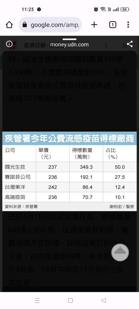 6547 高端疫苗 - 接下來開始有公費流感疫苗交貨，分9月底、10月中、11月底，...｜股市爆料同學會