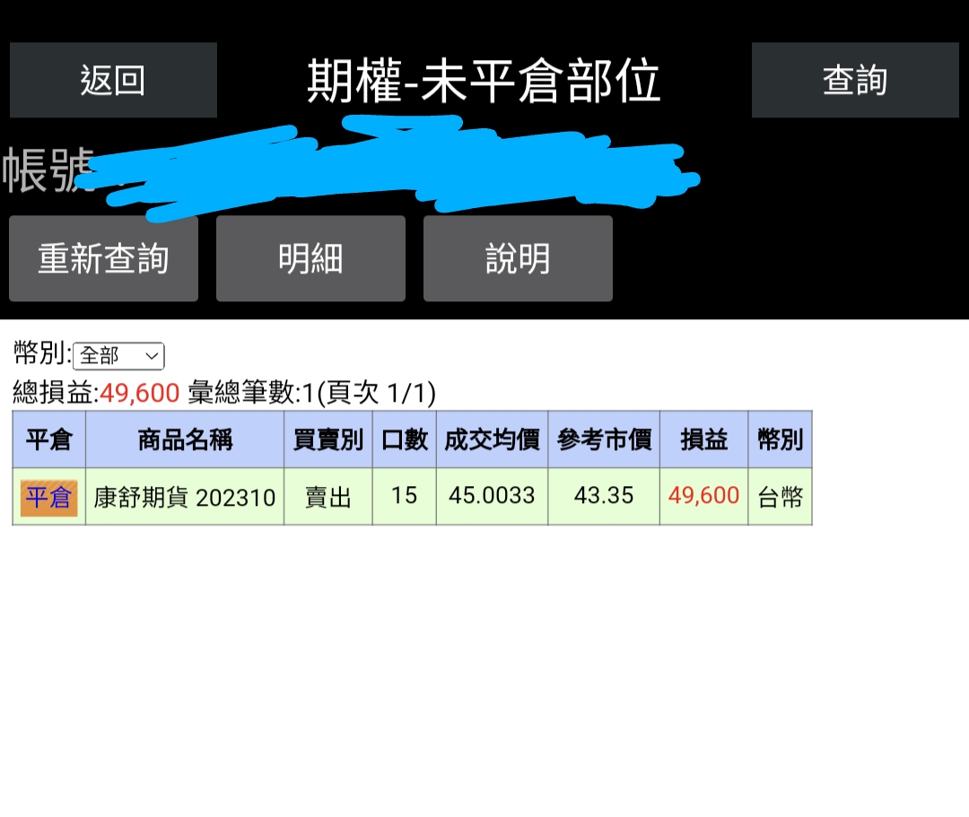 6282 康舒 - 九月期貨結算了，10月我只剩下...｜CMoney 股市爆料同學會