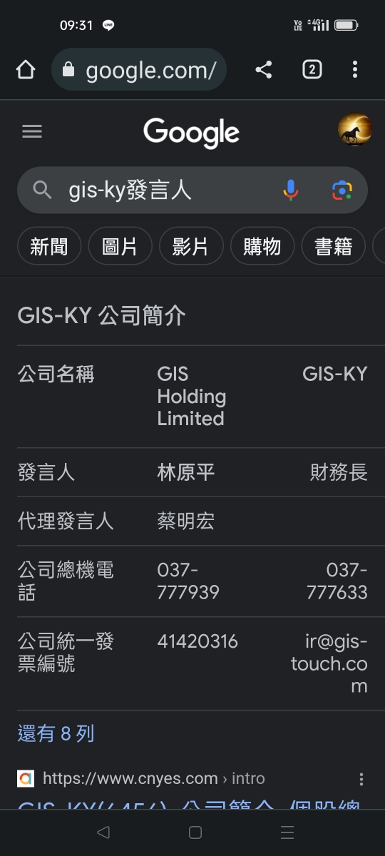 6456 GIS-KY - 60.5 歷史新低.....真不爽。來打治不爽專線 ｜CMoney 股市爆料同學會