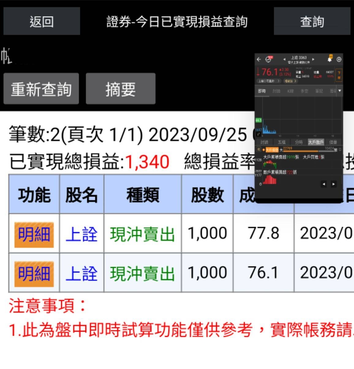3363 上詮 - 發呆太久，位置醜爛……要改價的...｜CMoney 股市爆料同學會