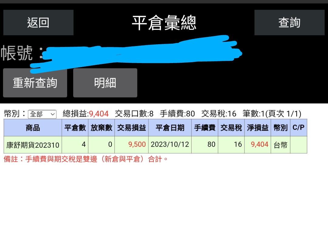 6282 康舒 - 暫時跟6282說掰掰｜CMoney 股市爆料同學會