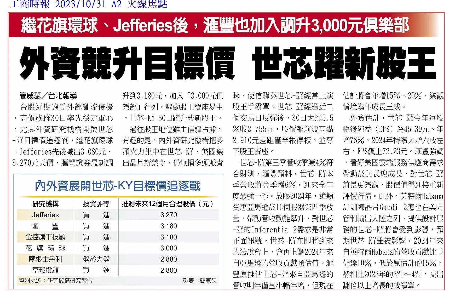 3661 世芯-KY - 焦點股｜股市爆料同學會