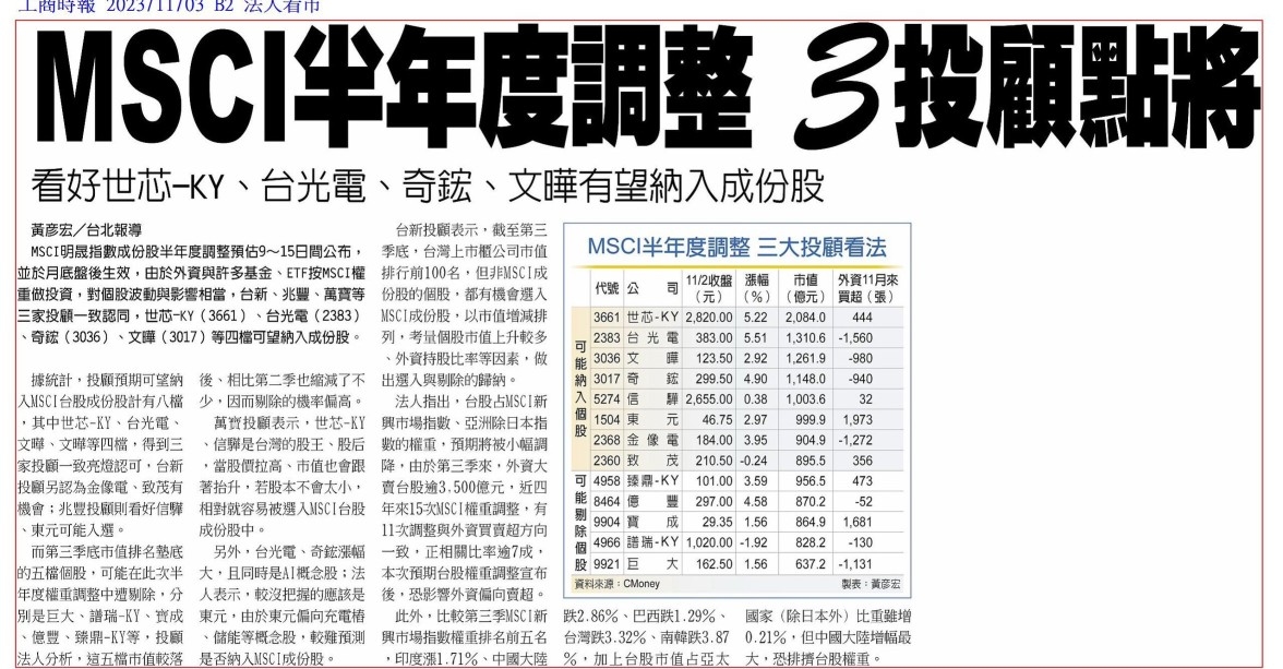 3661 世芯-KY - msci調整｜CMoney 股市爆料同學會