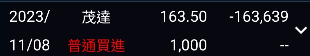 6138 茂達 - 今天入一張放一下｜CMoney 股市爆料同學會