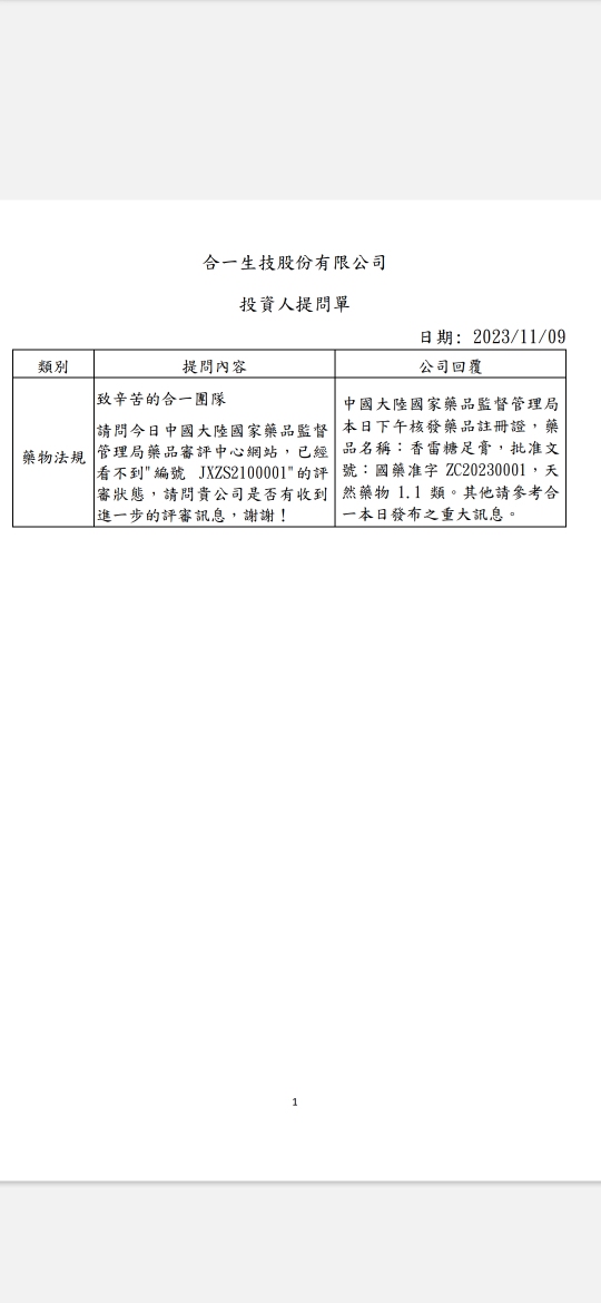 4743 合一 - 今天Q&A｜CMoney 股市爆料同學會