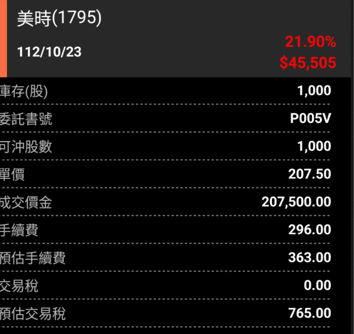 1795 美時 - 我還真的見不得人家好 因為我買...｜CMoney 股市爆料同學會