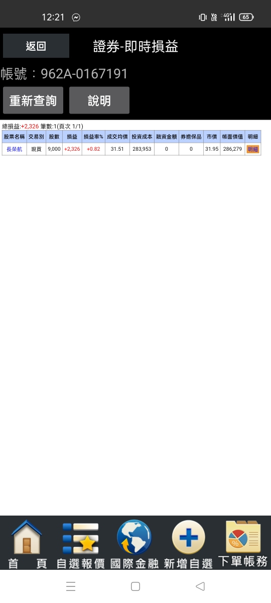 2618 長榮航 - 賞口飯吃｜CMoney 股市爆料同學會