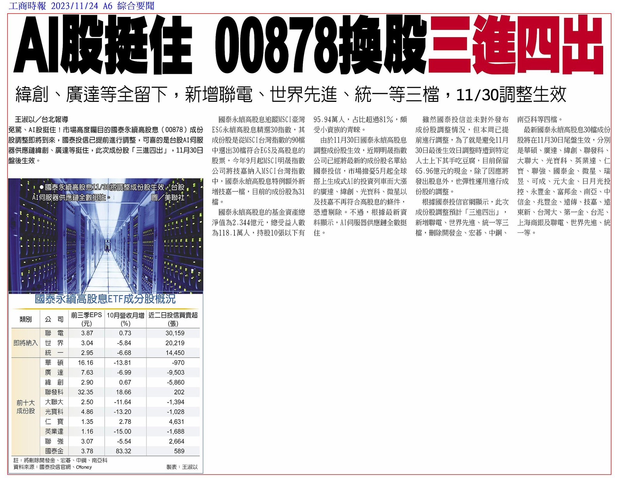 3231 緯創 - 00878換股｜股市爆料同學會