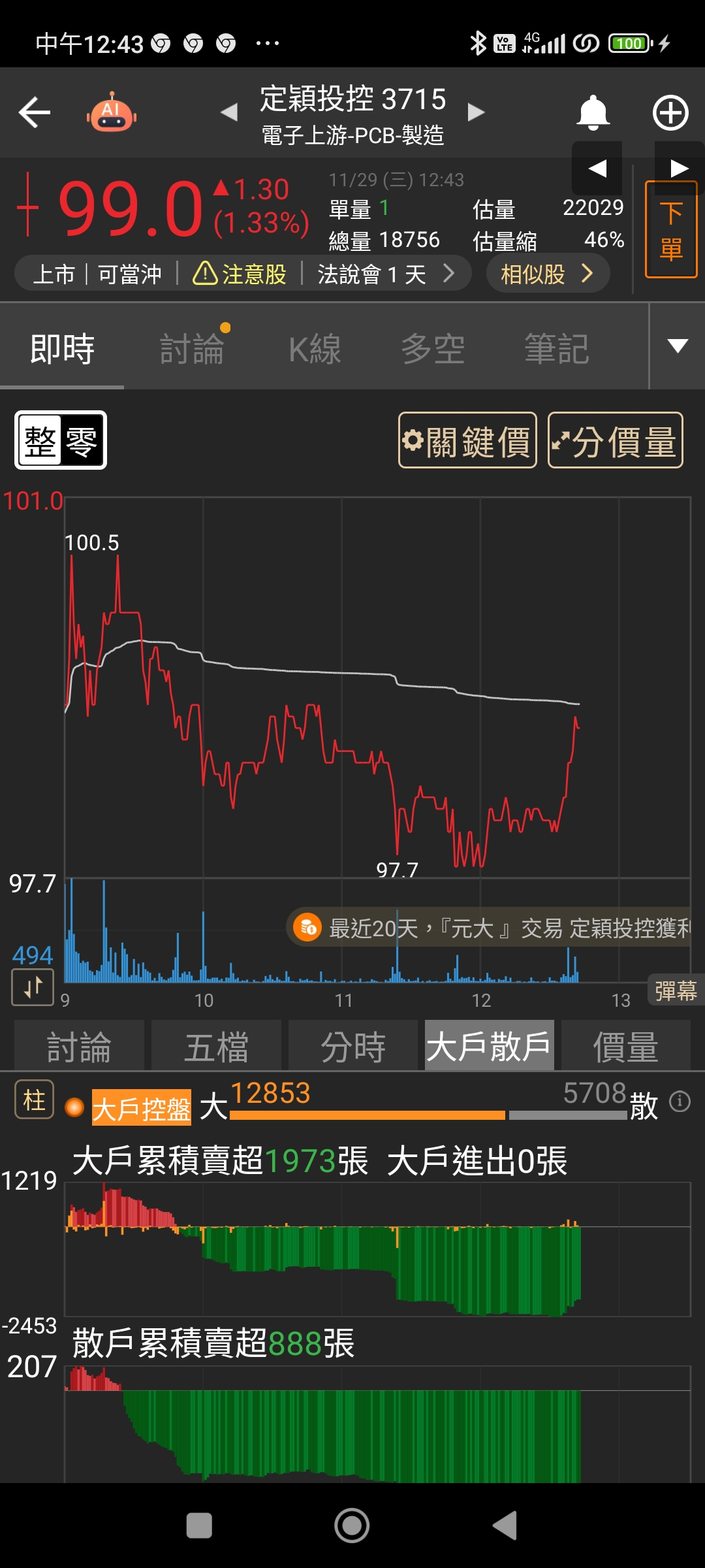 3715 定穎投控 - 明天法『說』會，會說啥咪勒？！...｜CMoney 股市爆料同學會