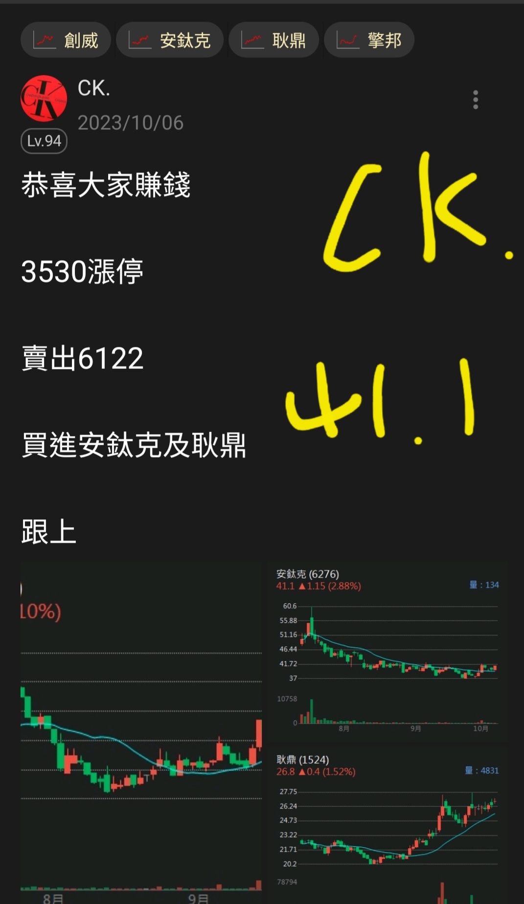 6276 安鈦克 - 大家早安 CK不認識什麼M大...｜CMoney 股市爆料同學會