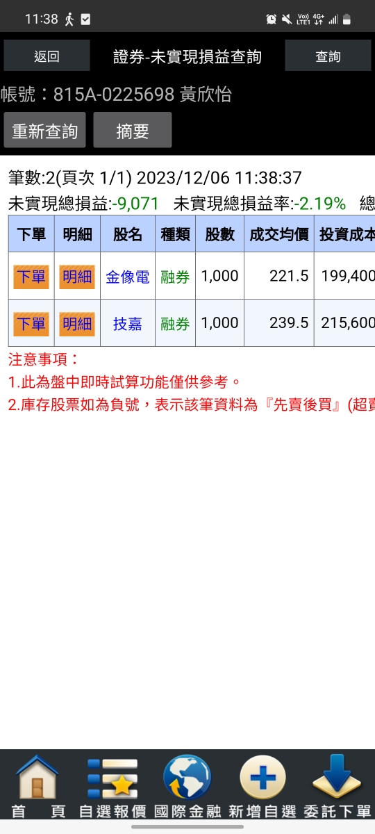 2376 技嘉 - 空到大白鯊｜CMoney 股市爆料同學會