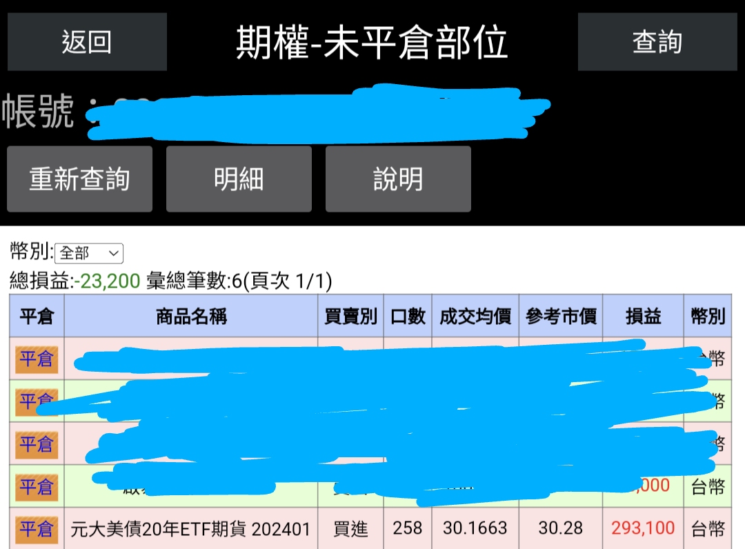 00679B 元大美債20年 - 恐怖了，真正一秒幾萬上下呀！2...｜CMoney 股市爆料同學會