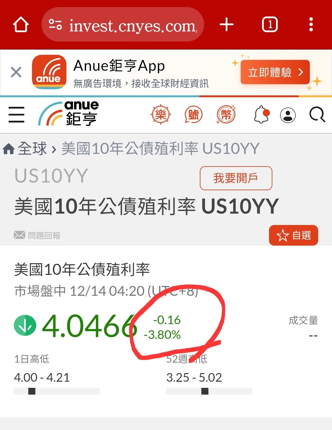 00772B 中信高評級公司債 - 恭喜抱緊緊的各位，照推算應該是...｜CMoney 股市爆料同學會