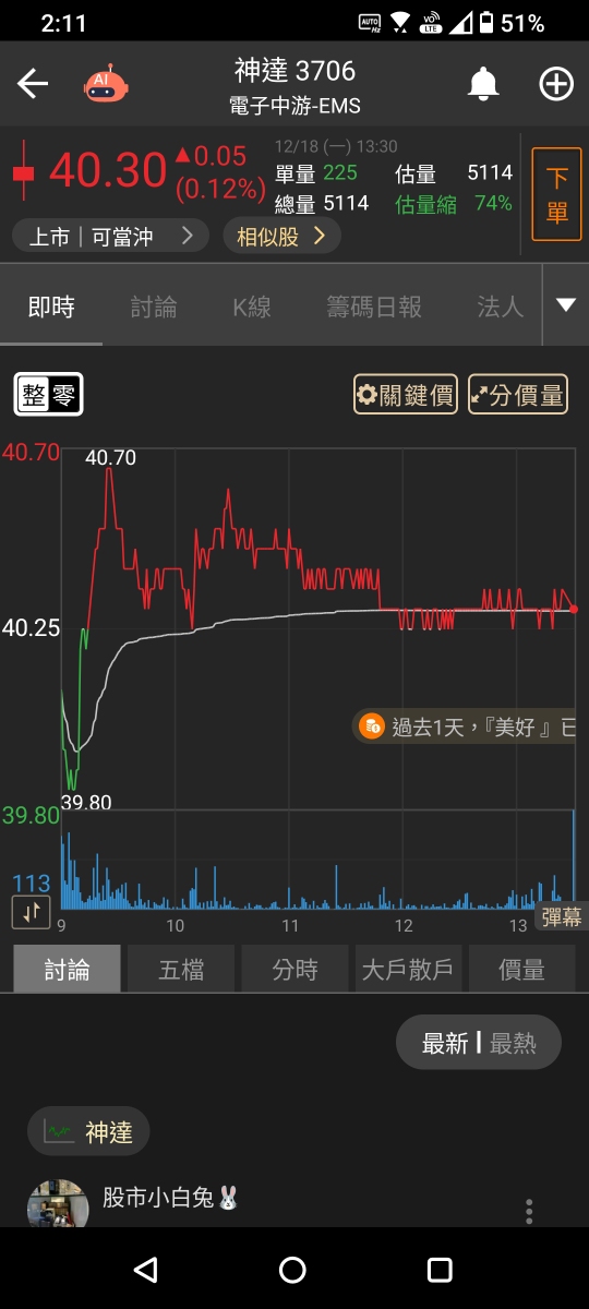 3706 神達 - 無私分享：根據主力圈情資......｜CMoney 股市爆料同學會