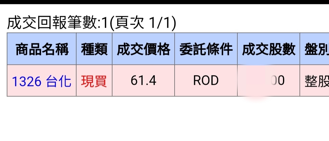 1326 台化 - 不確定因素已經解除，最差就這樣...｜CMoney 股市爆料同學會