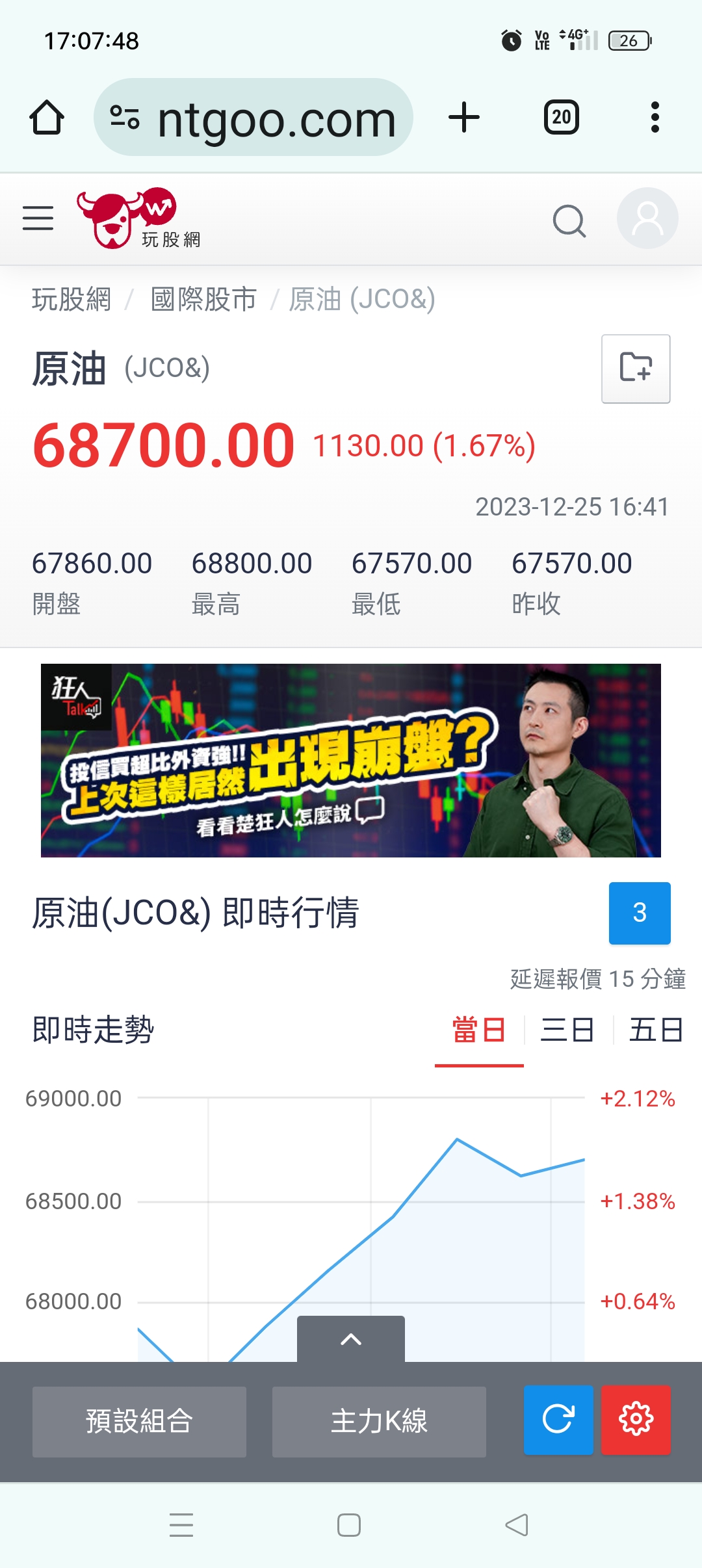 00715L 期街口S&P布蘭特油正2 - 又噴上來了｜CMoney 股市爆料同學會