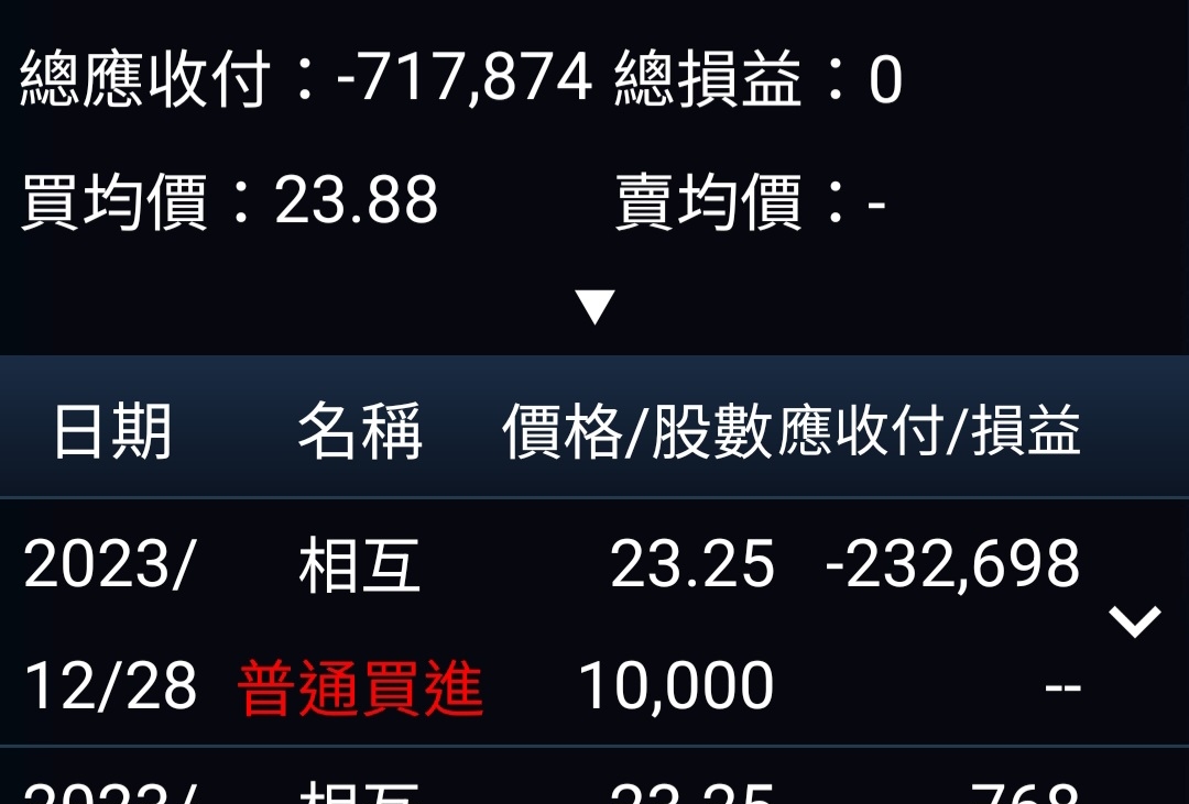 6407 相互 - 整理一陣子了線不錯看 這二天稍...｜CMoney 股市爆料同學會