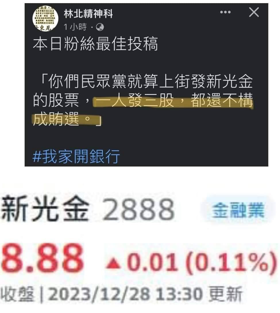 2888 新光金 - 開什麼玩笑｜CMoney 股市爆料同學會