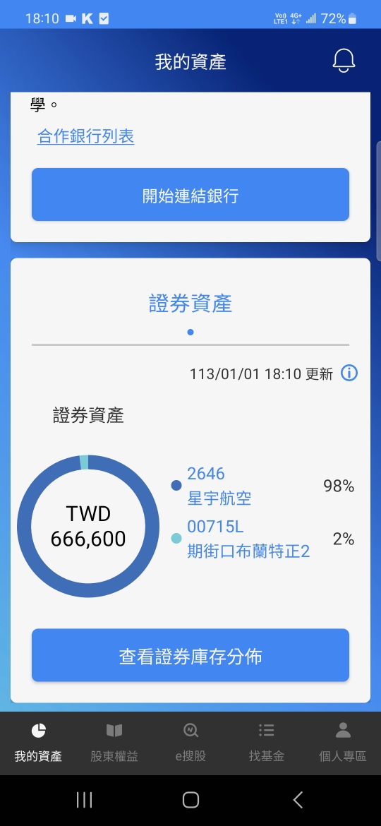 2646 星宇航空 - 用行動支持，買到公司倒，不要跟...｜CMoney 股市爆料同學會