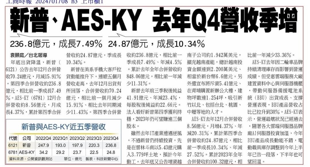 6781 AES-KY - 焦點股｜CMoney 股市爆料同學會