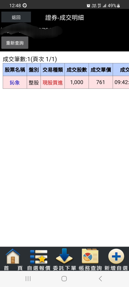 3293 鈊象 - 加碼｜CMoney 股市爆料同學會