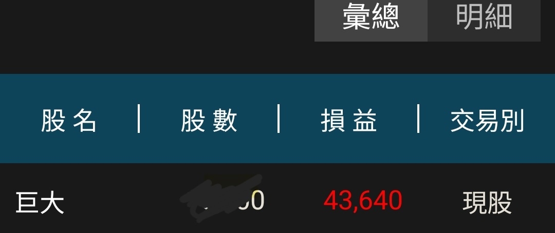 9921 巨大 - 可憐的鼠輩韭菜輩，整天幻想股市...｜CMoney 股市爆料同學會