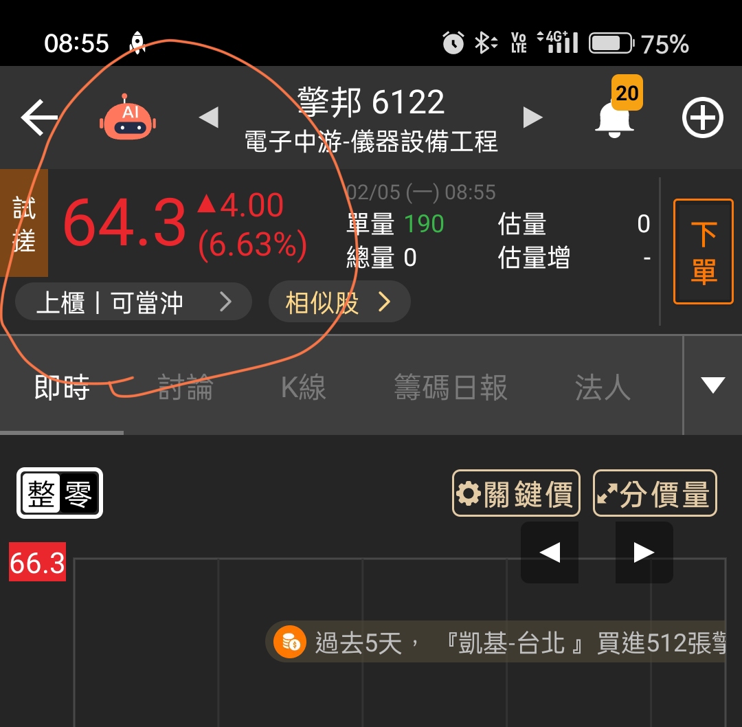 6122 擎邦 - 每次都這樣子玩，然後收最低。｜CMoney 股市爆料同學會