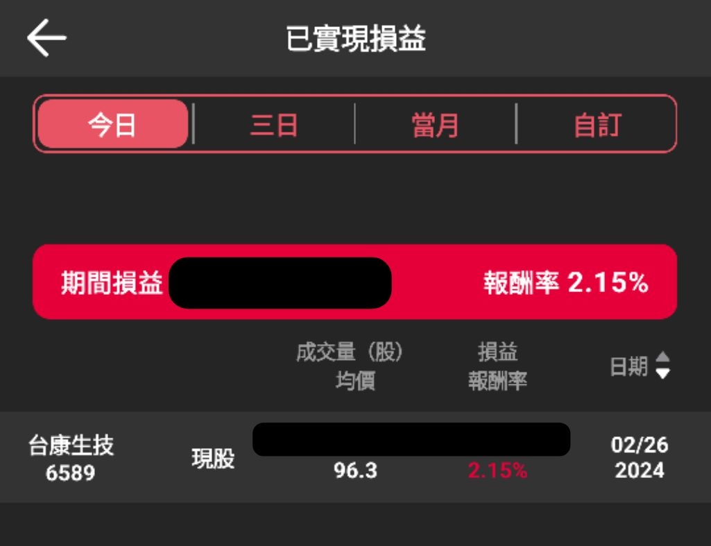 6589 台康生技 - 感謝🥰｜CMoney 股市爆料同學會