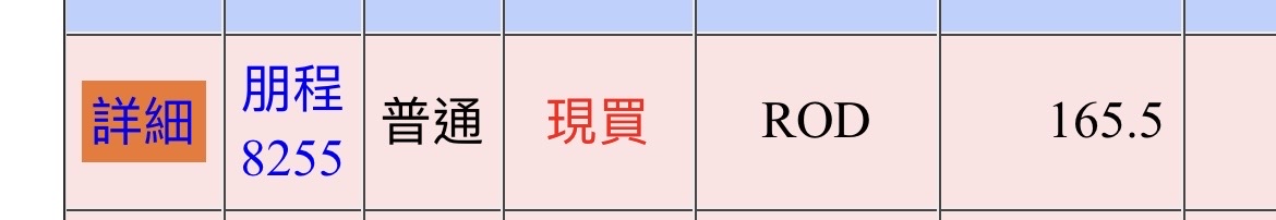 8255 朋程 - 中美晶 / 環球晶 / 朋程 ...｜CMoney 股市爆料同學會