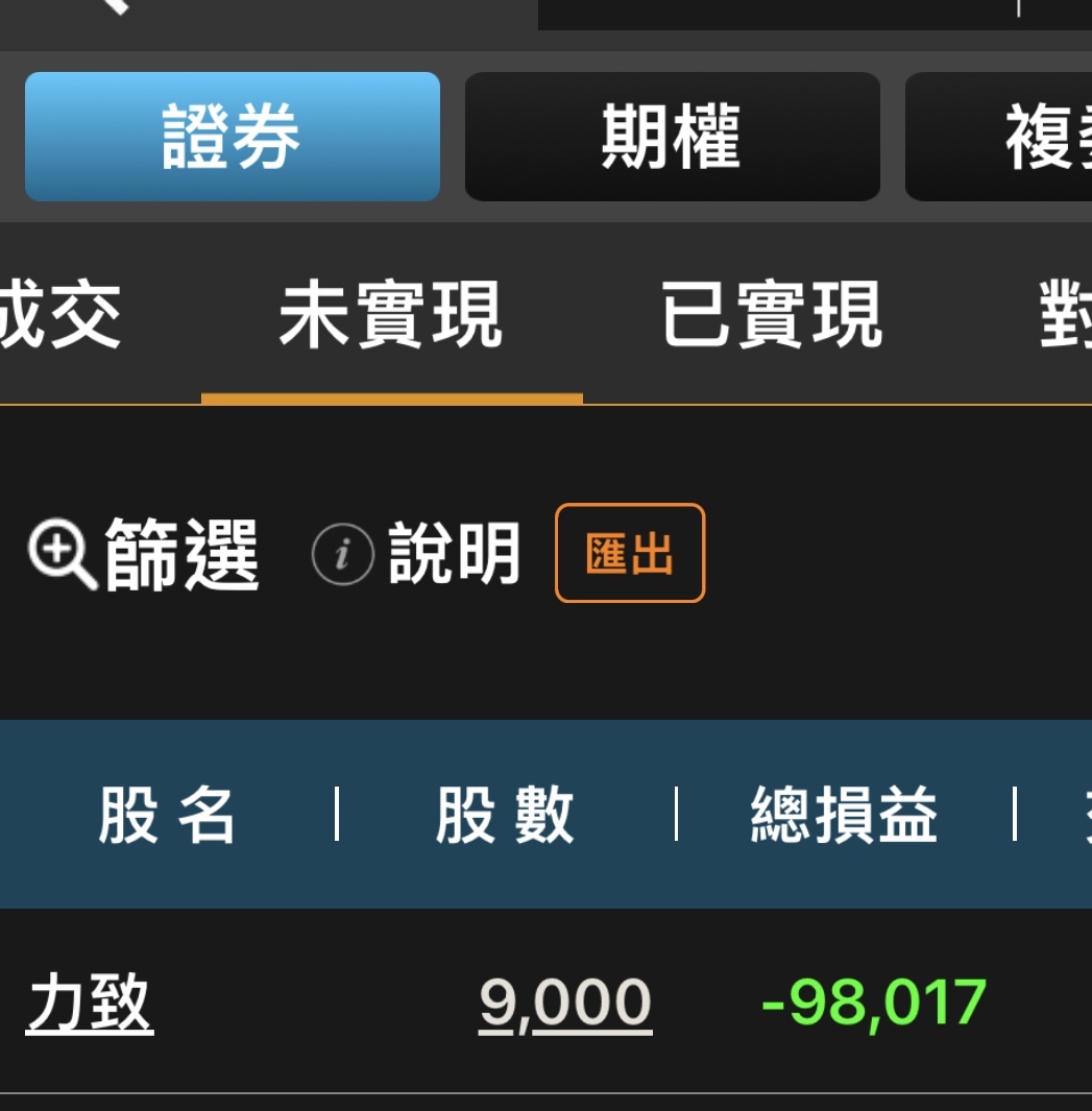 3483 力致 - 接下來怎麼看..？ 是否可以…...｜CMoney 股市爆料同學會