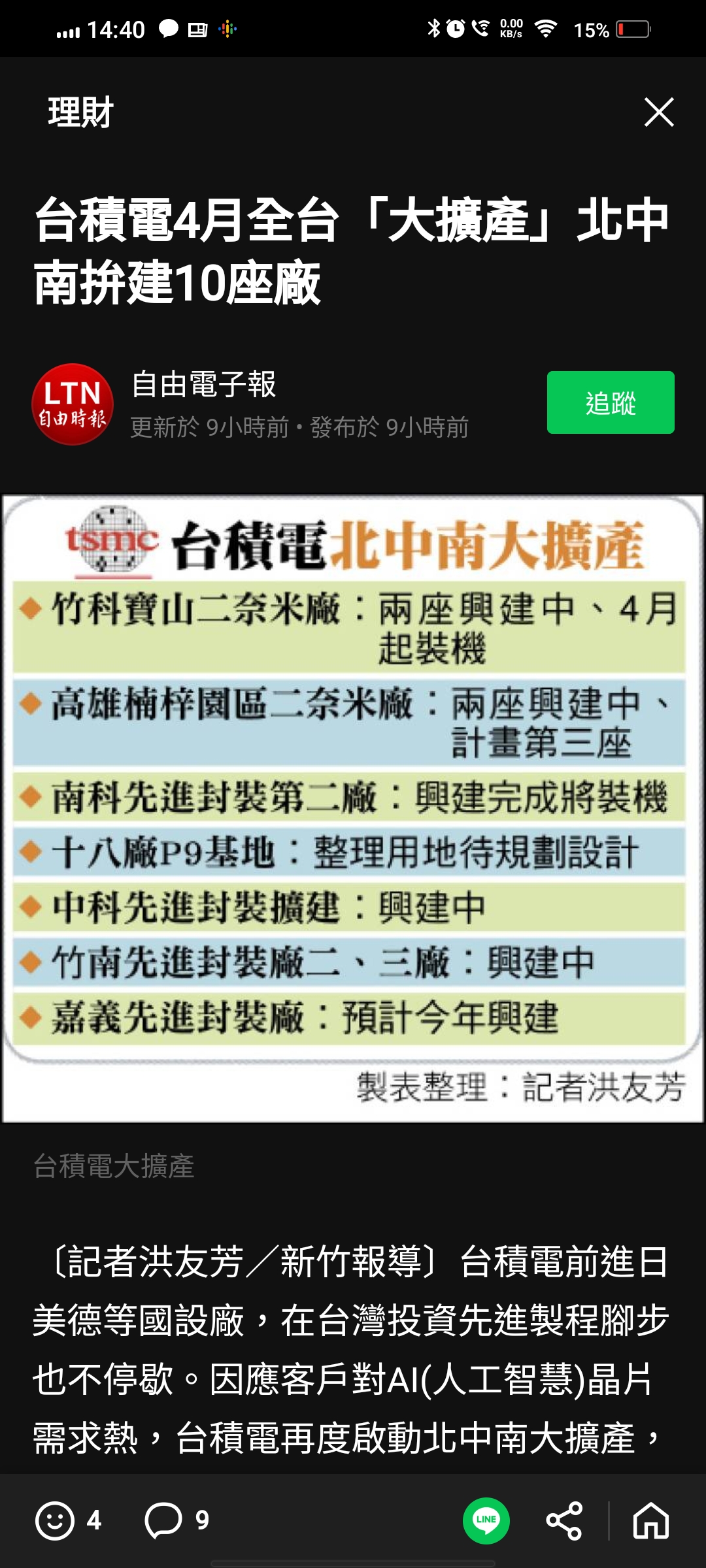 2464 盟立 - 有吃到台G建廠利多的湯嗎？ 麻...｜CMoney 股市爆料同學會