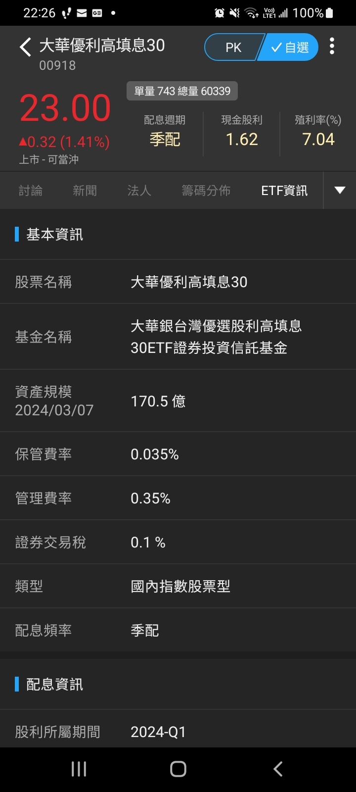 00918 大華優利高填息30 - 00918 3月7日規模已達...｜CMoney 股市爆料同學會