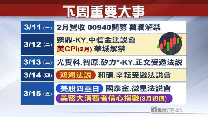 4958 臻鼎-KY - 下周重要大事｜股市爆料同學會