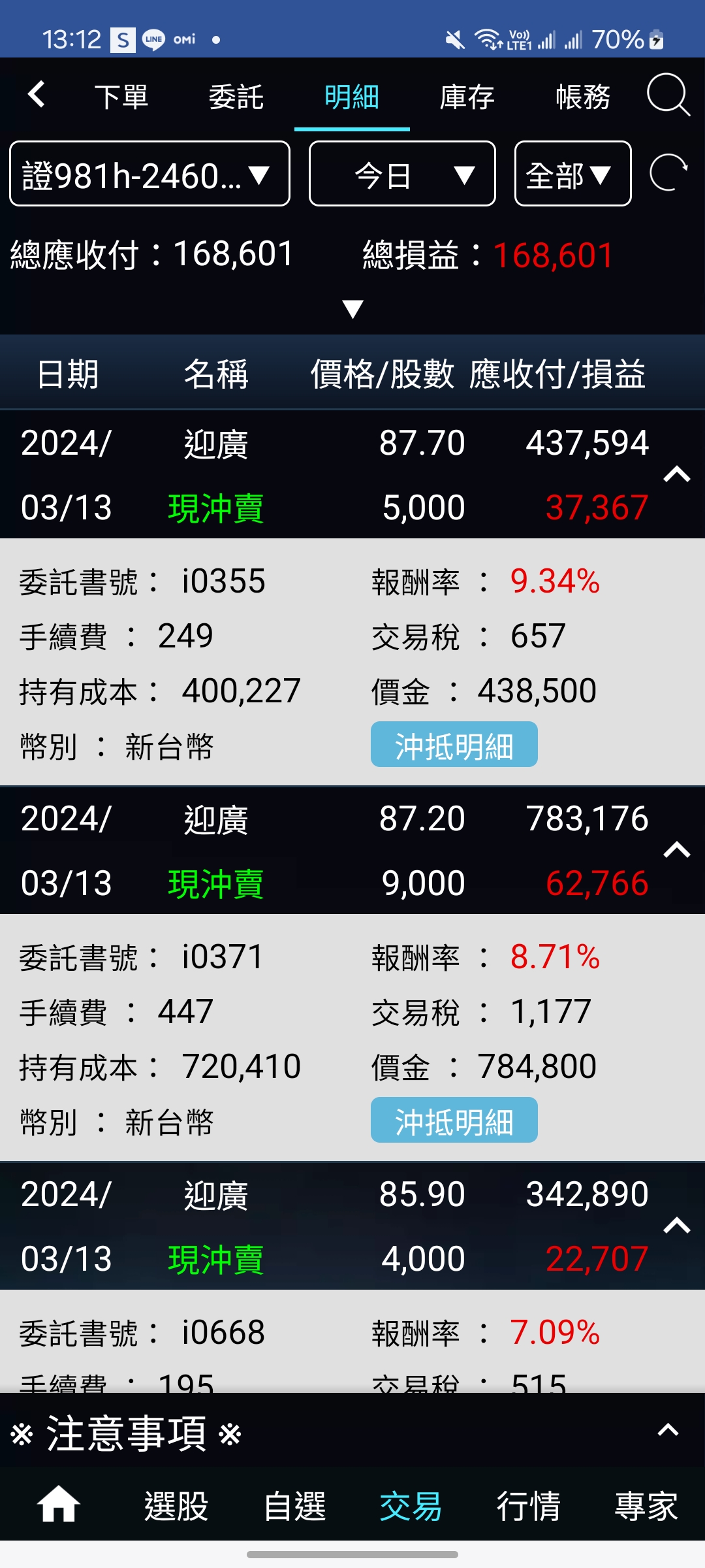 6117 迎廣 - 可惜了｜CMoney 股市爆料同學會