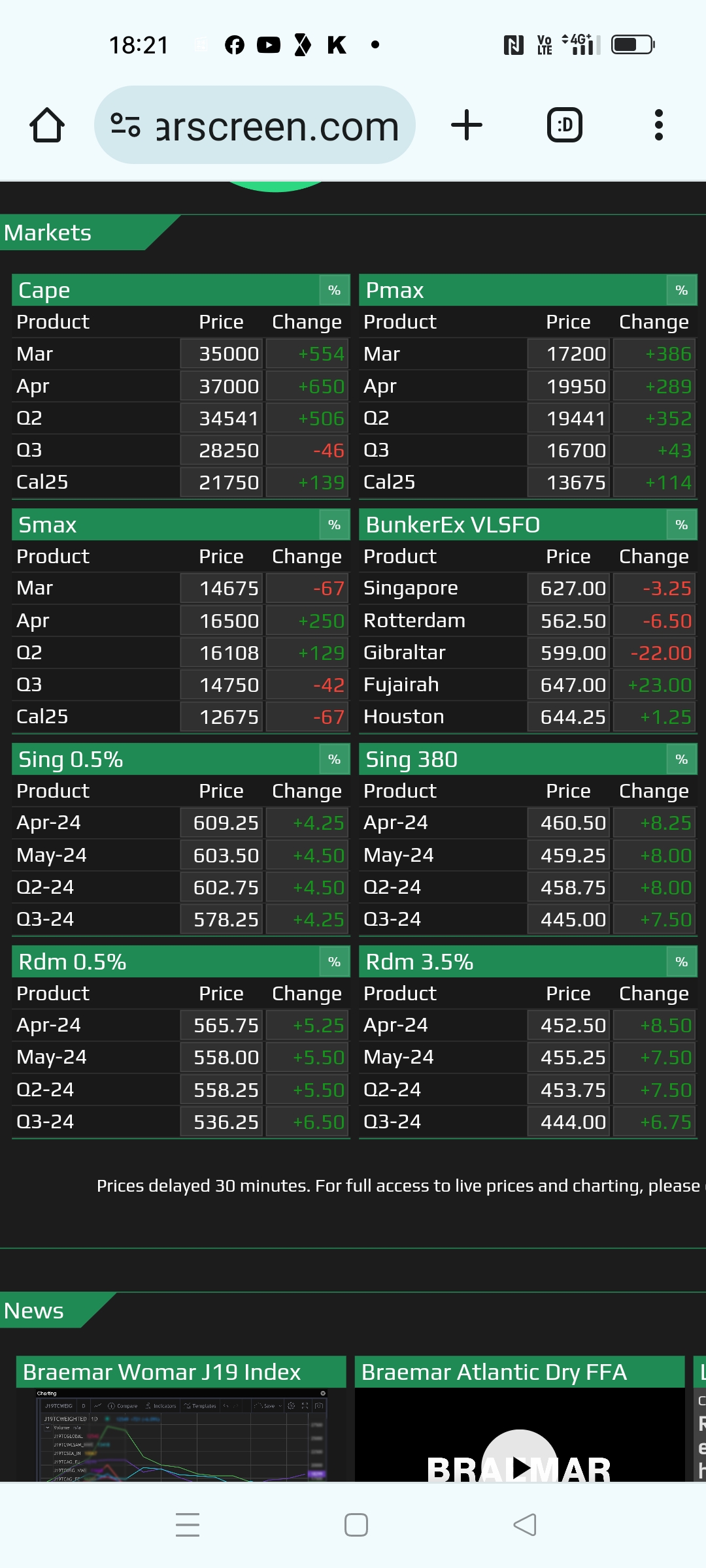 2606 裕民 - BCI漲｜CMoney 股市爆料同學會