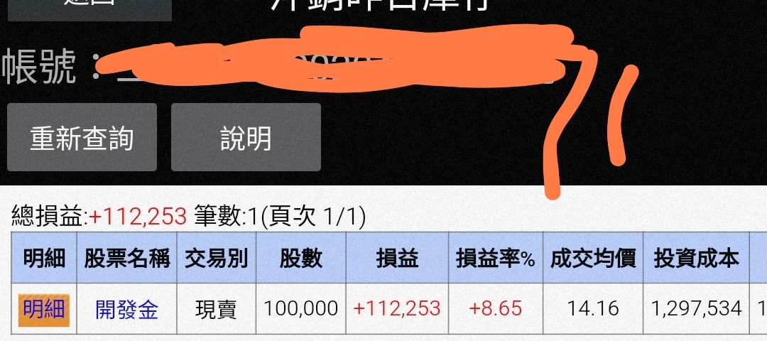 2883 開發金 - 感謝黃金大讓我賺大錢｜CMoney 股市爆料同學會