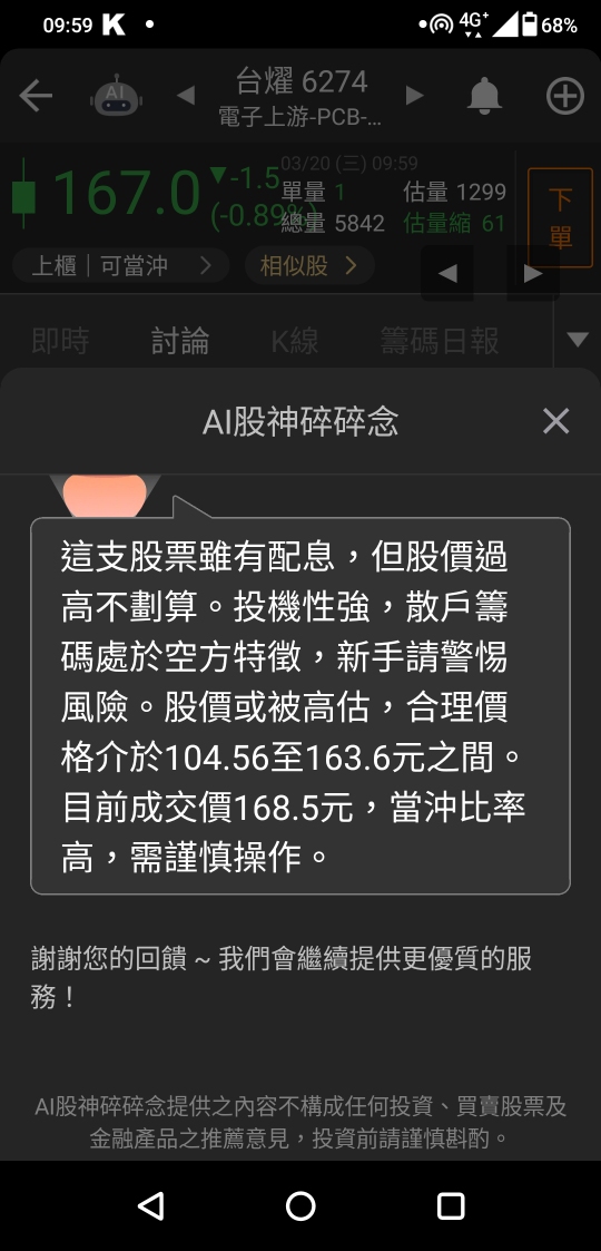 6274 台燿 - 目前Al 說股價過高，大家怎麽...｜CMoney 股市爆料同學會