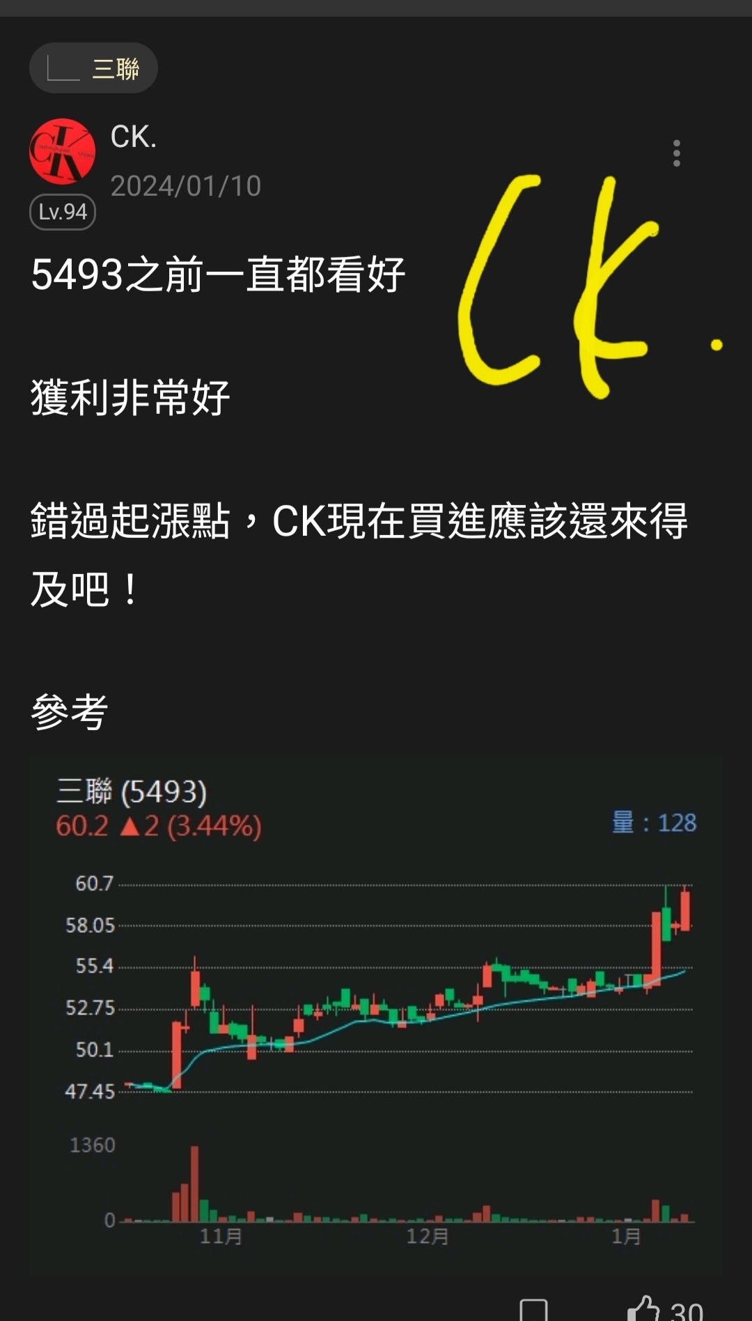 5493 三聯 - 🙋😄週末愉快，以下請CK粉...｜CMoney 股市爆料同學會