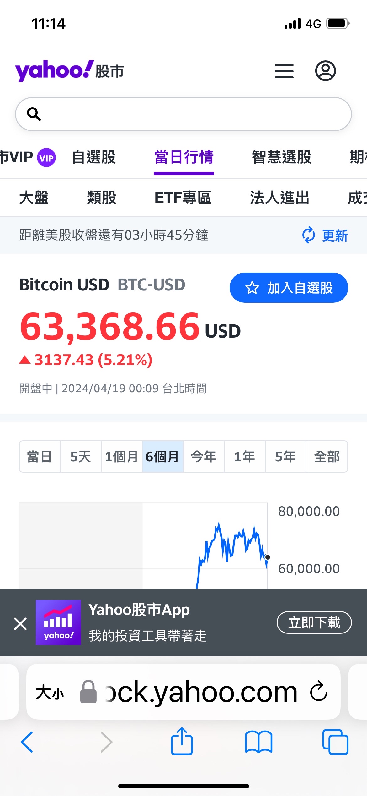 00909 國泰數位支付服務 - 比特幣漲00909就會跟著漲嗎...｜CMoney 股市爆料同學會