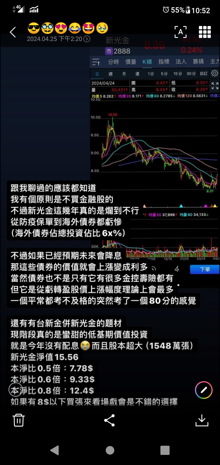 2888 新光金 - 北上烈車，要開了等漲停.｜CMoney 股市爆料同學會