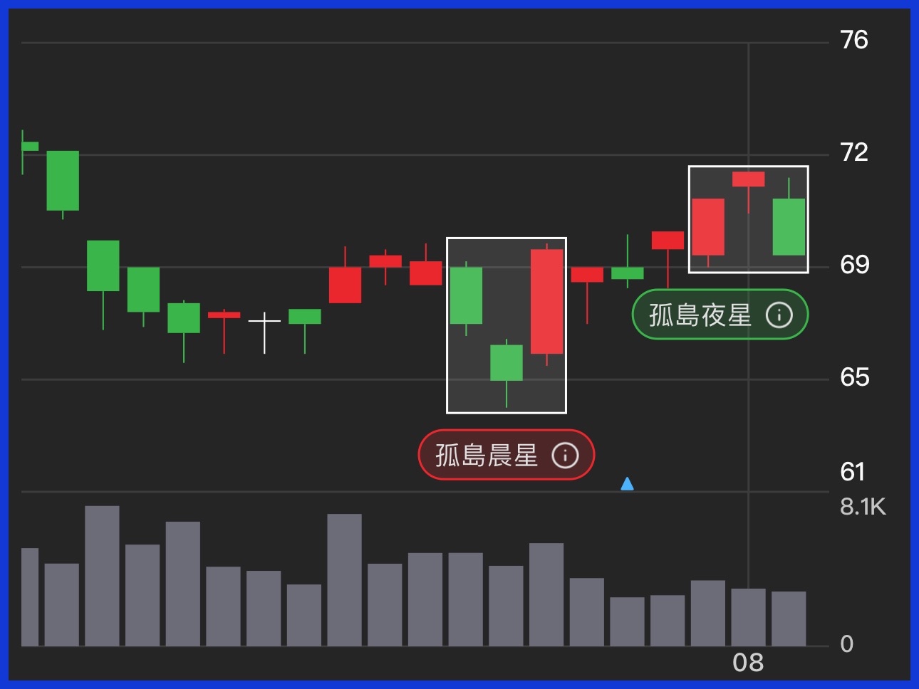 慧洋-KY(2637) - 今日股價走勢+慧洋-KY討論區